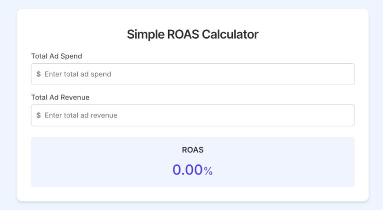 ROAS Breakeven Calculator - 30characters